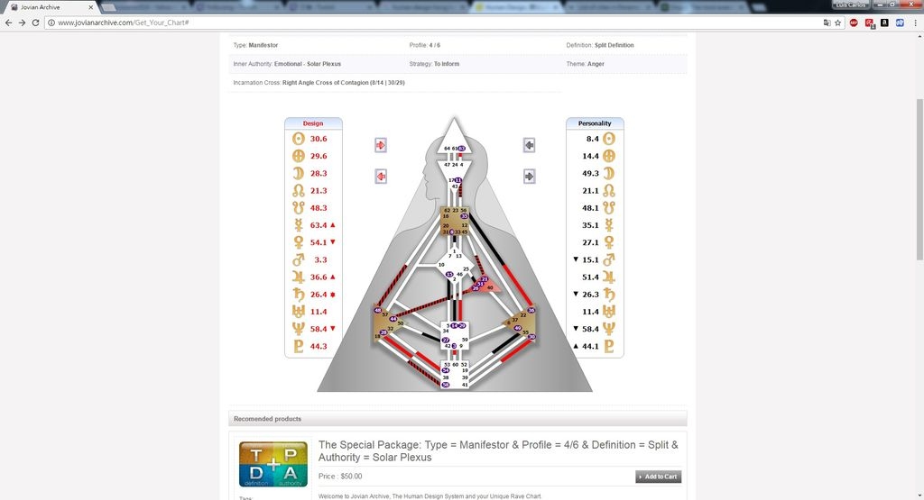 Human Design, 類似心理測驗 - 學術台 - 香港高登討論區