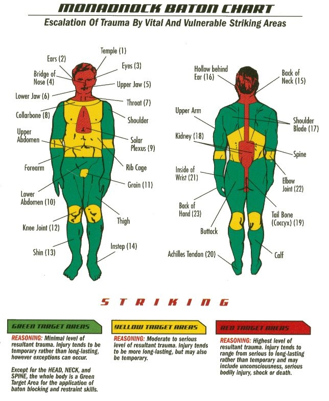 警察使用警棍守則:不包括打頭 - 時事台 - 香港高登討論區