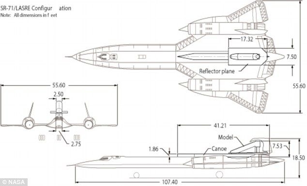 美國NASA臭鼬工廠最高機密SR-71黑鳥間諜飛機的誕生 - 時事台 - 香港高登討論區