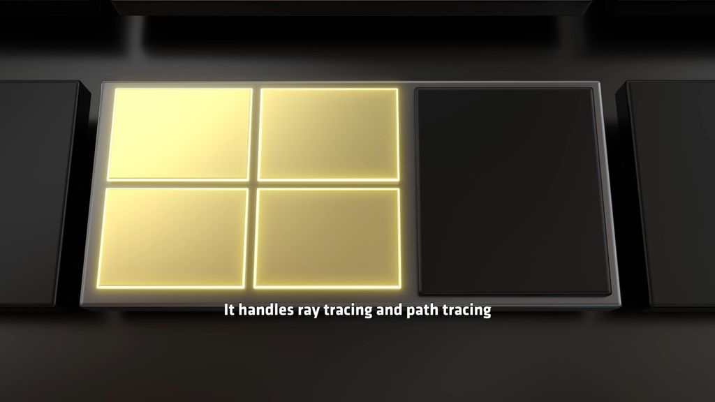 為PS6和RDNA架構鋪路 AMD與Sony公開「紫水晶計畫」硬體架構設計 - 遊戲台 - 香港高登討論區