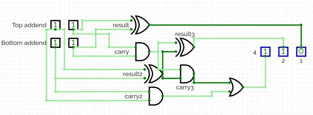 老鬼求教電腦問題 - 學術台 - 香港高登討論區