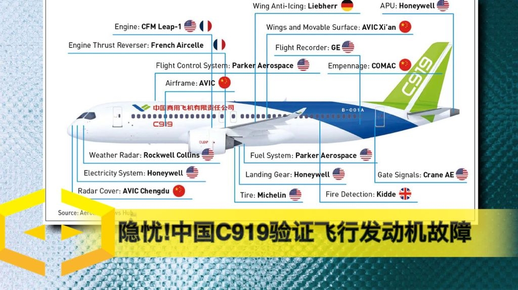 中國C919成功了 日本MRJ卻夢碎了日本網民：為什麼？ - 時事台 - 香港高登討論區