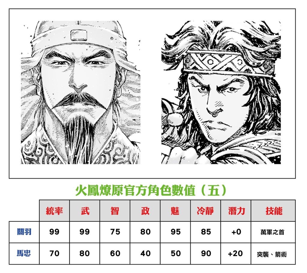 火鳳燎原622回『陌路奇兵』 - 動漫台 - 香港高登討論區