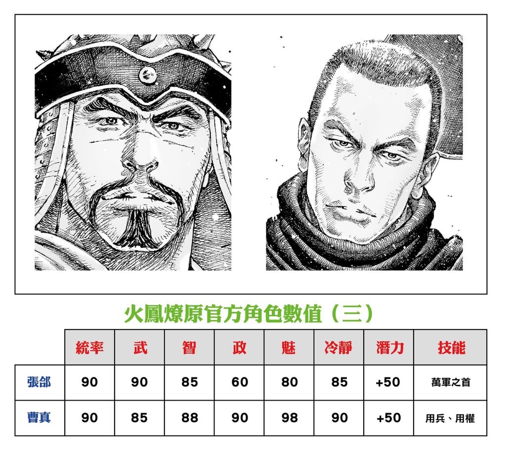 火鳳燎原624回『羚羊挂角』 - 動漫台 - 香港高登討論區