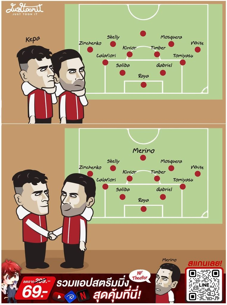 [續約猶如新收購] 阿仙奴球迷討論區MDCLXVI - 體育台 - 香港高登討論區