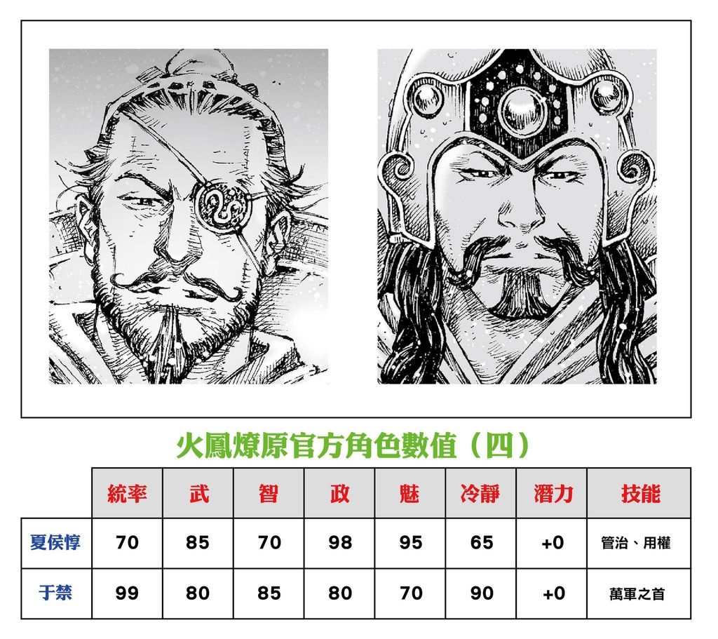 火鳳燎原615回『銅雀臺上』 - 動漫台 - 香港高登討論區