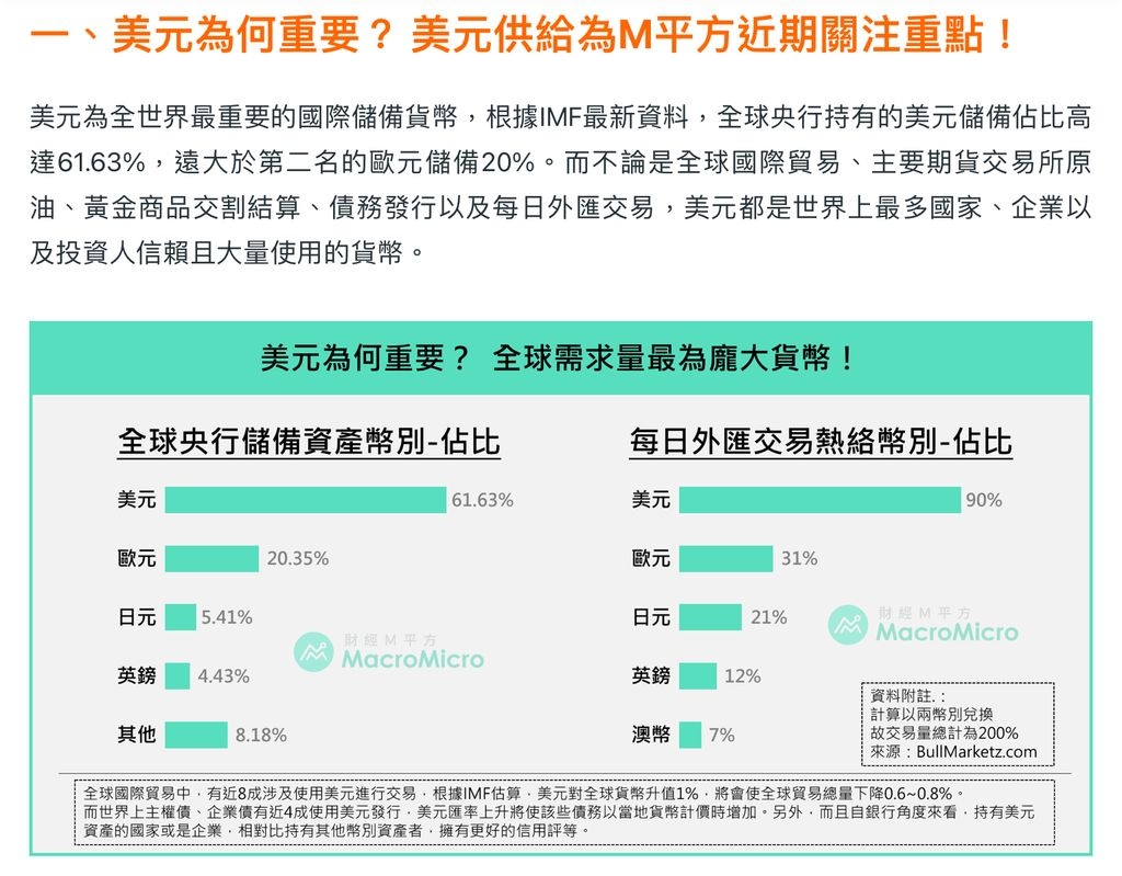 美元霸權結束！石油輸出國組織成員國使用人民幣作為結算貨幣 - 時事台 - 香港高登討論區