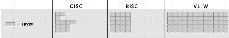 Wintel如何搞死新一代CPU - Transmeta ft. Sony Vaio U1, Linus - 硬件台 - 香港高登討論區