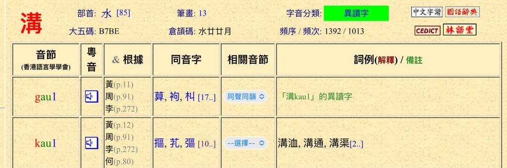 36歲女星憑《一公升的眼淚》爆紅 染毒退圈3年成酒店妹 娛樂台 香港高登討論區