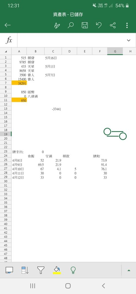 【NetFake特約】我要開源節流，一日用少過50元! - 財經台 - 香港高登討論區